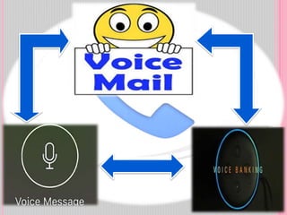 Voice mail.. | PPTX