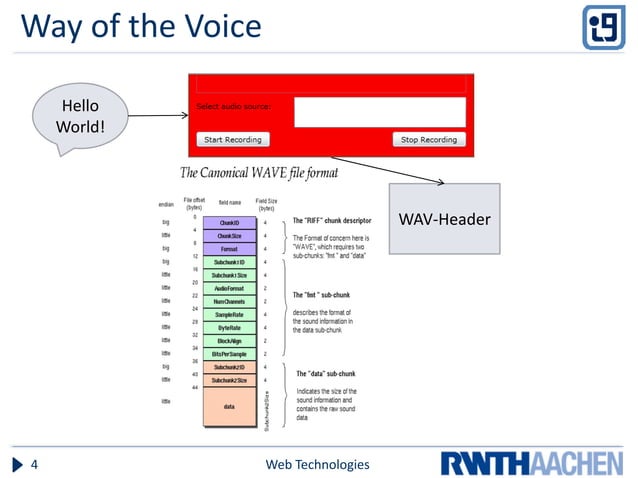 Voice Mail | PDF