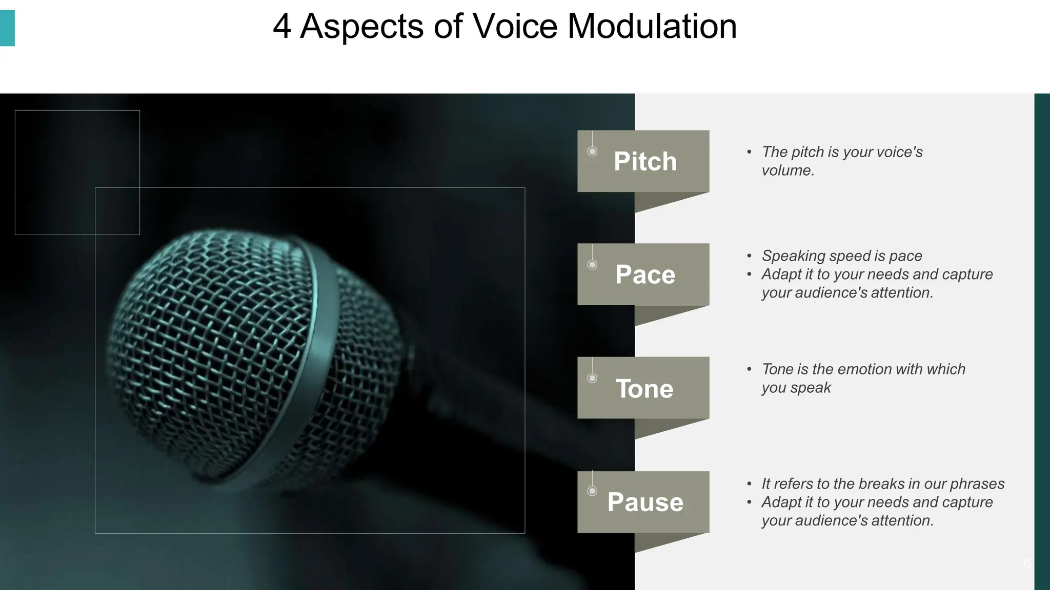 voicemodulationcommunicationeffectivevariationiconintonation ...