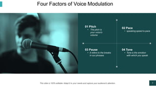 voicemodulationcommunicationeffectivevariationiconintonation ...
