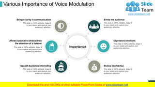 Voice Modulation Communication Effective Variation Icon Intonation | PDF
