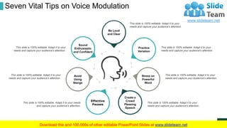 Voice Modulation Communication Effective Variation Icon Intonation | PDF