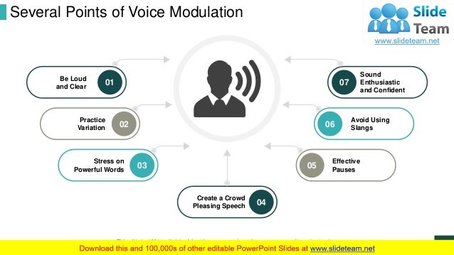 Voice Modulation Communication Effective Variation Icon Intonation