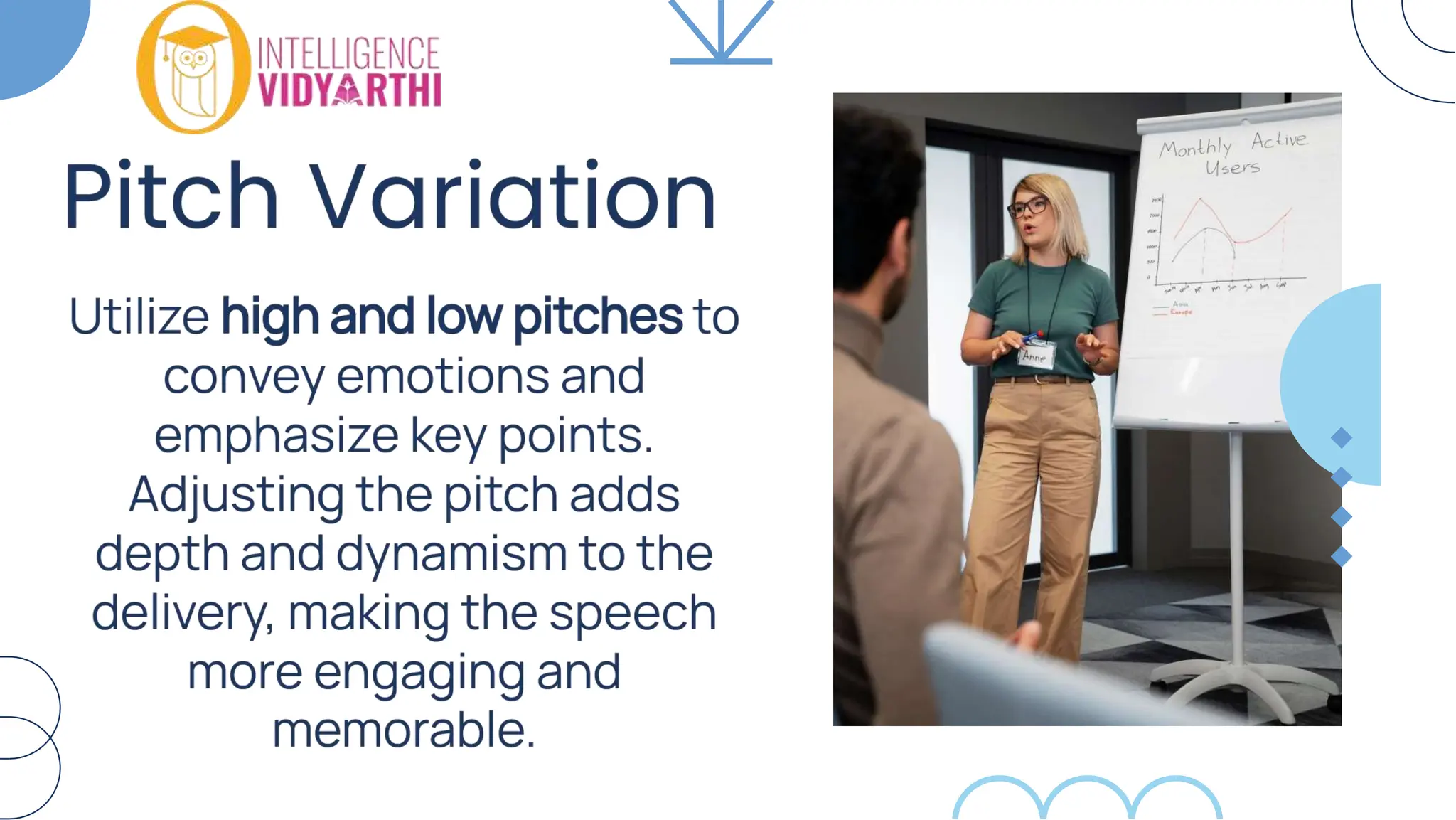 voice modulation in public speaking.pptx