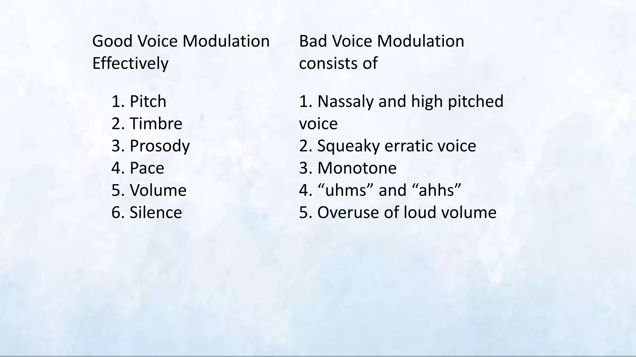voice modulation na-2020-008.pptx