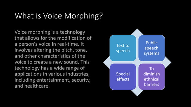 voice morphing.pptx | Digital Audio | Computer Software and Applications
