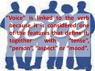 Voice of the verb | PPTX