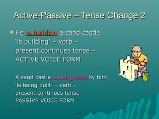 Voice of verbs active and passive | PPT