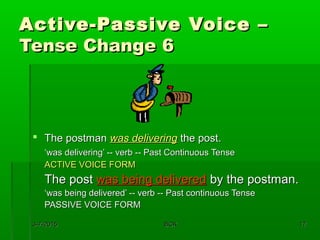 Voice of verbs active and passive | PPT