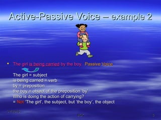 Voice of verbs active and passive | PPT