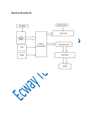 Voice operated home appliance control | PDF