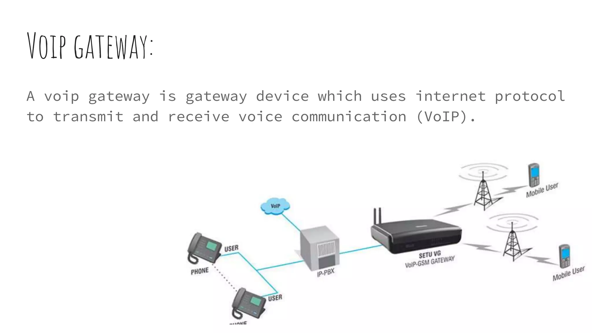 Voice over internet protocol | PPT