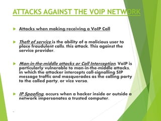 Voice over IP | PPT