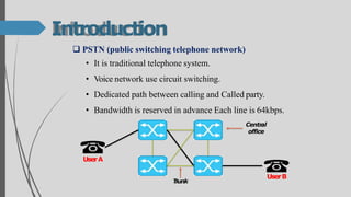 Voice over IP (VOIP) | PPTX