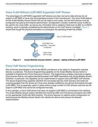 Voice over IP (VoIP) Deployment with Aruba Mobility Access Switch | PDF