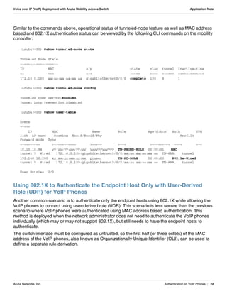 Voice over IP (VoIP) Deployment with Aruba Mobility Access Switch | PDF