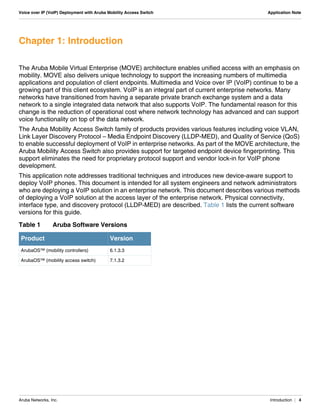 Voice over IP (VoIP) Deployment with Aruba Mobility Access Switch | PDF