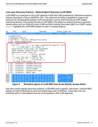 Voice over IP (VoIP) Deployment with Aruba Mobility Access Switch | PDF