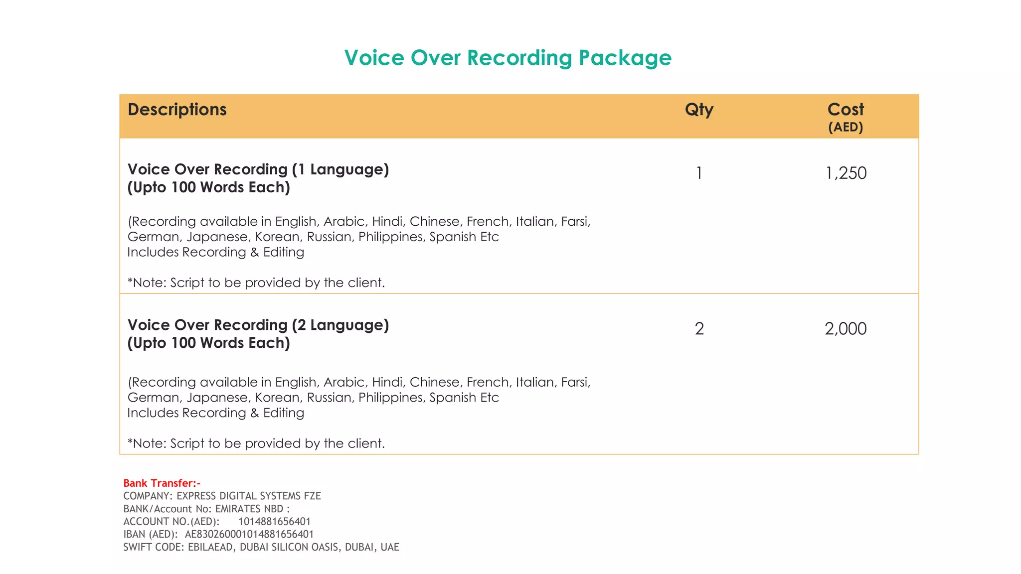 Voice Over Recording Media Kit | PDF