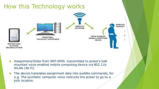 Voice picking technology