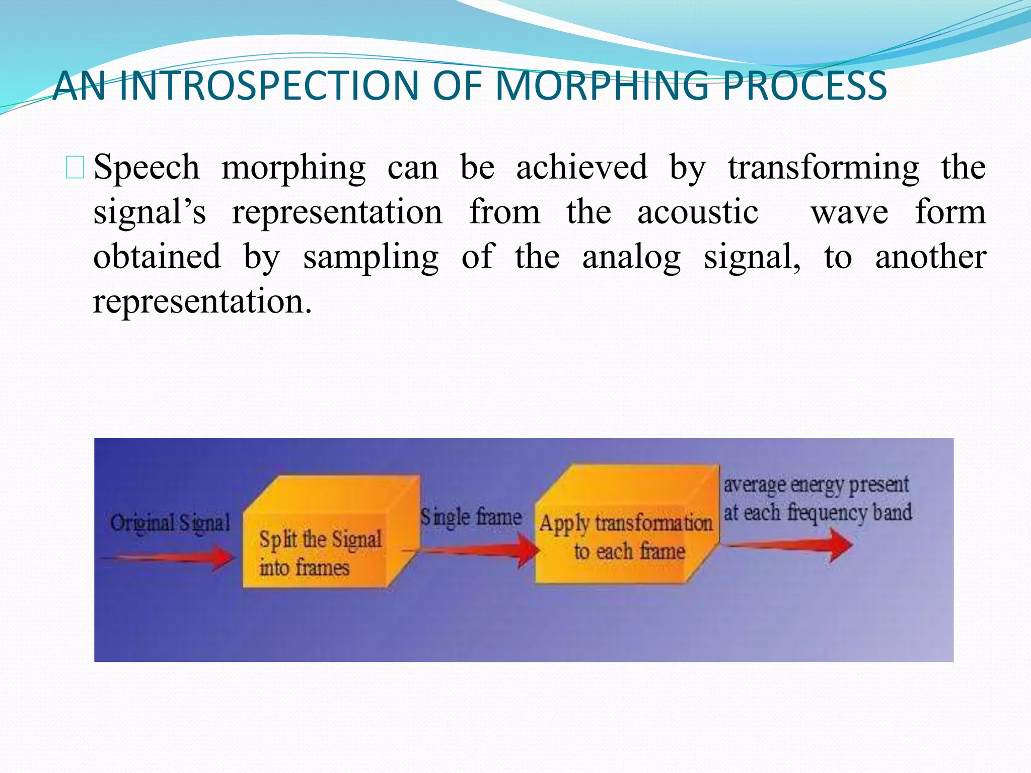 Voice Morping ppt | PPTX