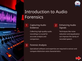Voiceprint-Analysis-Using-Audio-Forensics-to-Identify-Suspects.pptx