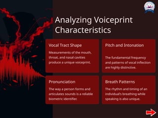 Voiceprint-Analysis-Using-Audio-Forensics-to-Identify-Suspects.pptx