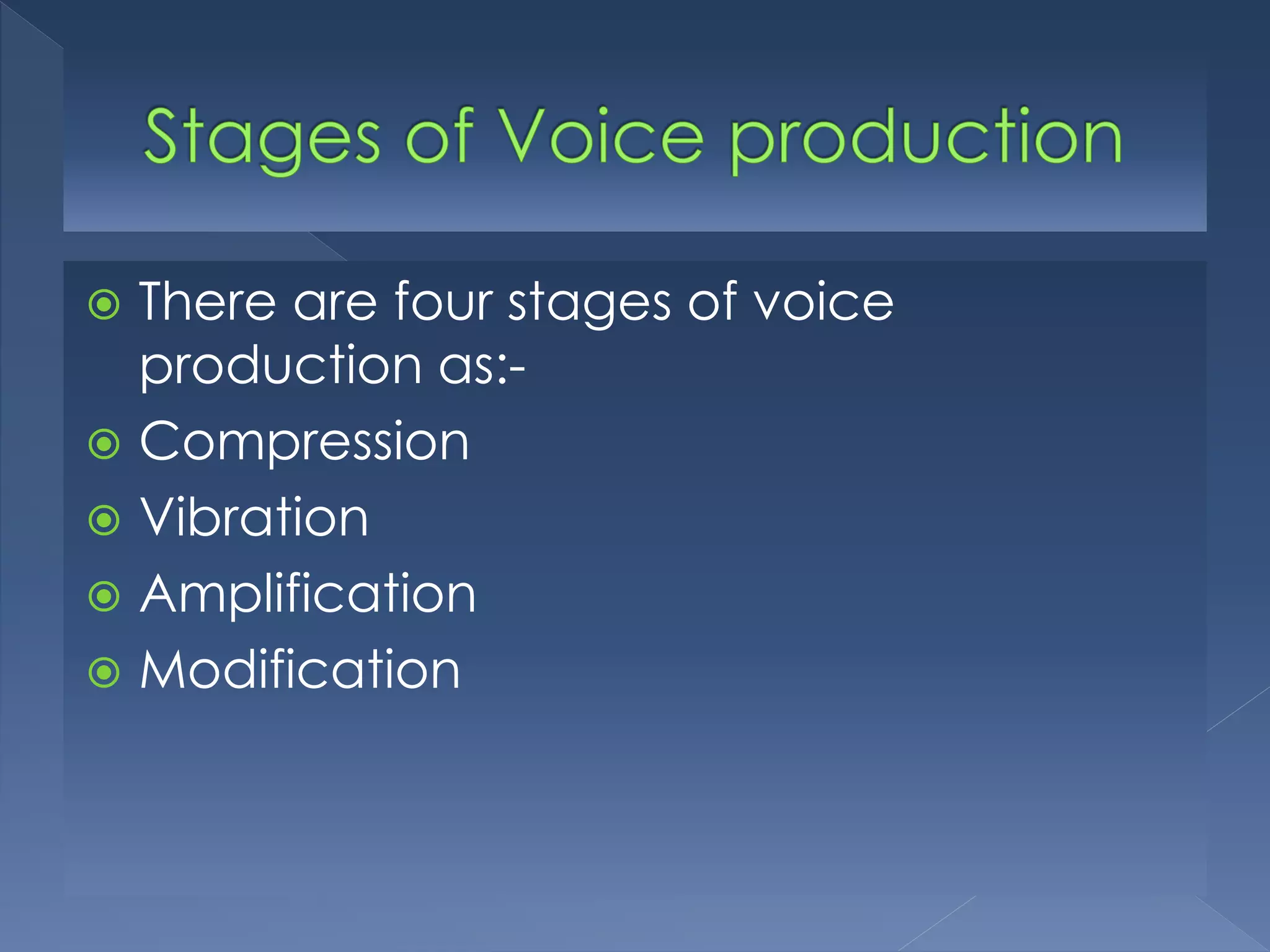Voice production | PPTX