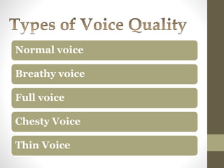 Voice Quality - Speech and Oral Communication | PPTX