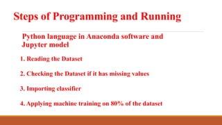voice and speech recognition using machine learning | PDF