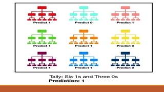 voice and speech recognition using machine learning | PDF | Computing ...