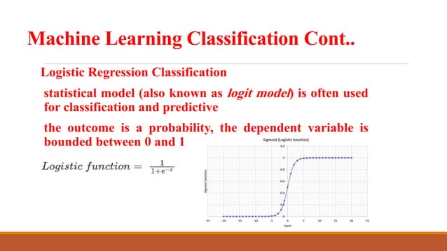 Voice And Speech Recognition Using Machine Learning Pdf Computing Technology And Computing