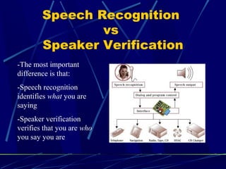 Biometric Voice Recognition