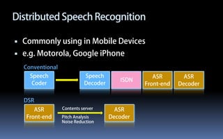 Voice recognition | PDF | Digital Audio | Computer Software and ...