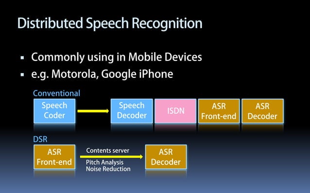 Voice recognition | PDF | Digital Audio | Computer Software and Applications