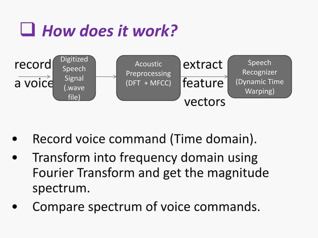 Voice recognition system | PPT