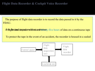 FDR and CVR of Aircrafts | PPT