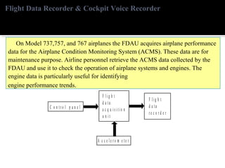 FDR and CVR of Aircrafts | PPT