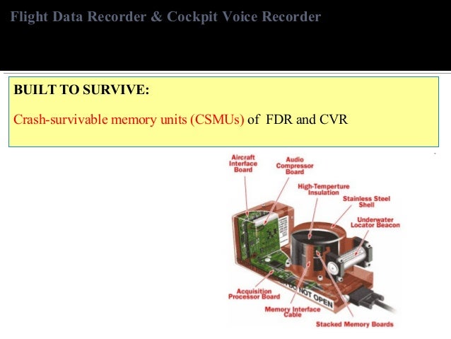 FDR and CVR of Aircrafts