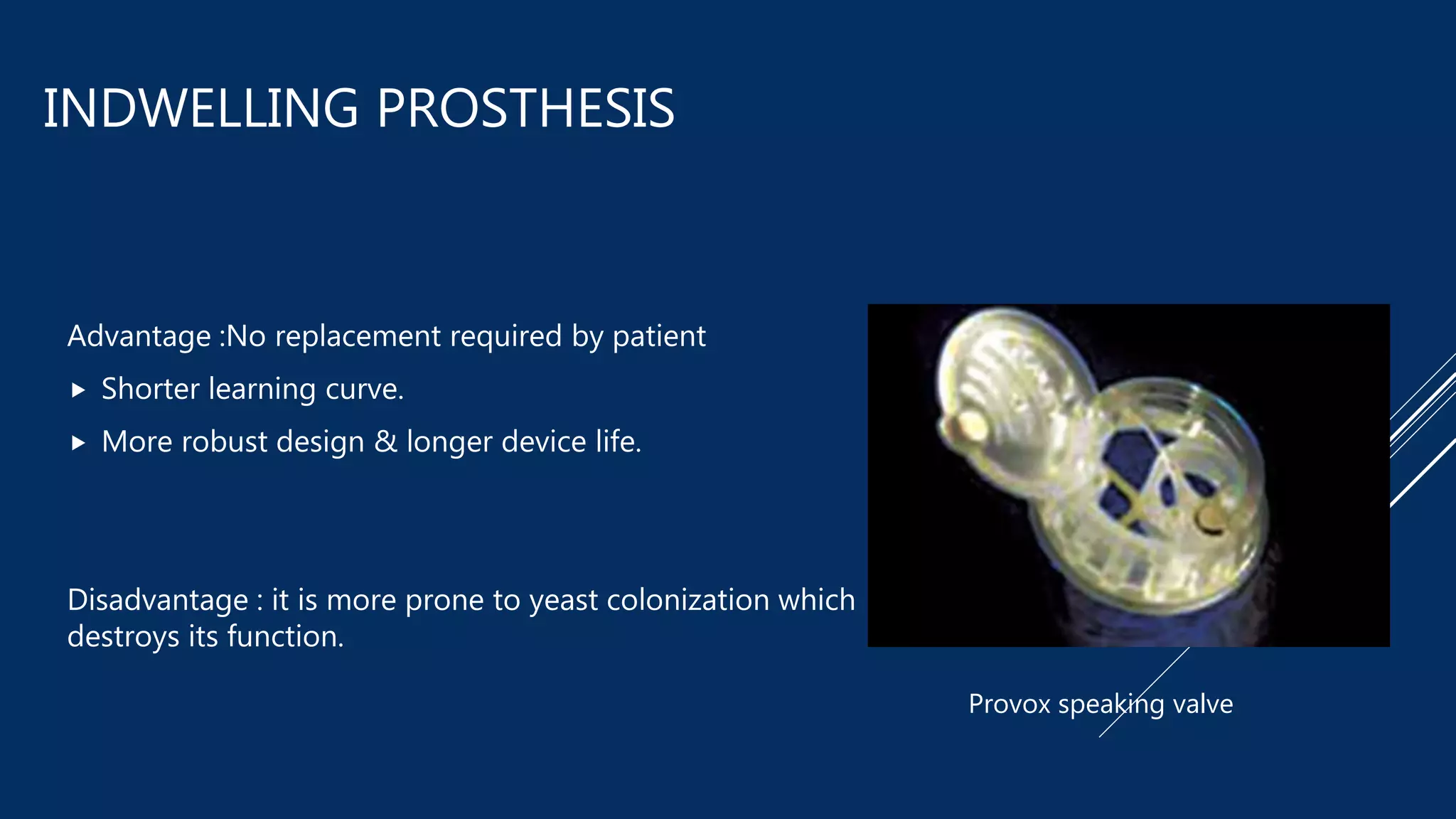 Voice rehabilitation after total laryngectomy.pptx