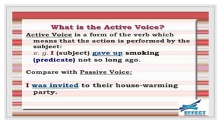 Voices-of-Verb-active and passive voice_034152.pptx