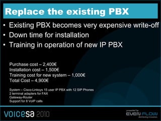 Building VoIP service now, for tomorrow - By Doug Hill | PPT