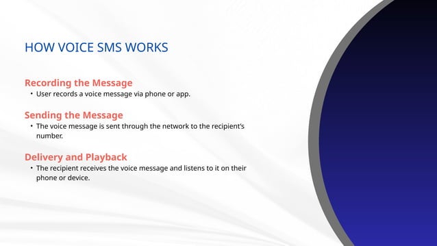 Revolutionizing Communication with Voice Technology | PPT