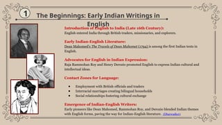 Voices of Empire_ The Rise of Indian English Literature Before ...