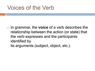 Voices of the verb | PPTX