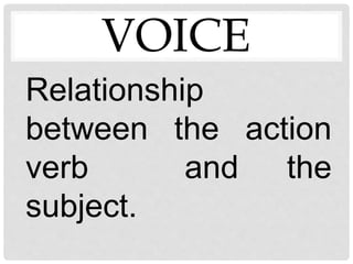 Voices of the Verb | PPTX