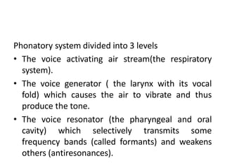 Voice & Speech Disorders.pptx