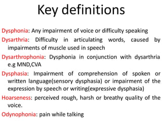 Voice & Speech Disorders.pptx