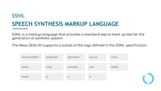 Seminar on Voice Technology - Alexa | PPTX