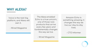 Seminar on Voice Technology - Alexa | PPTX